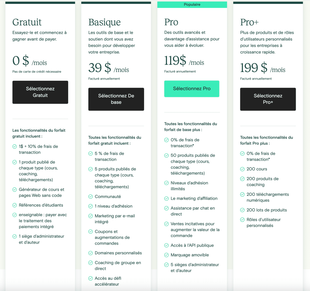 Comment vendre des formations en ligne : 9 plateformes